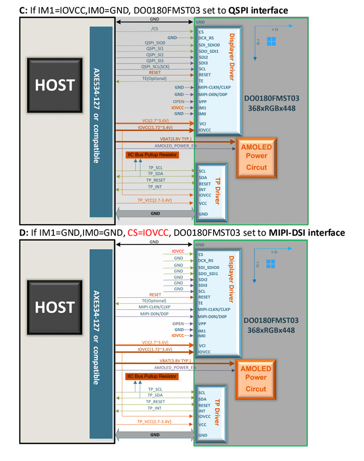 DO0180FMST03 AMOLED screen 1.78 1.8inch 368*448 SPI QSPI MIPI LCD ...