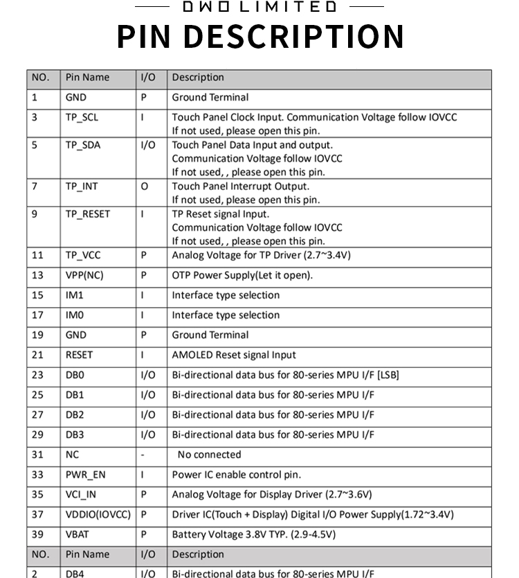 DO0143FAT01 AMOLED 1.43" 466*466 SPI QSPI MCU MIPI Display Module STM32 ESP32 Code Driver board ...